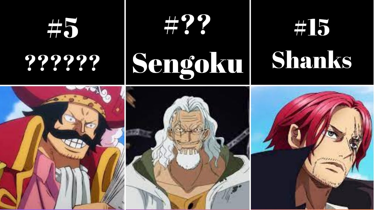 Ranking Every CONQUEROR'S HAKI User! - One Piece - YouTube