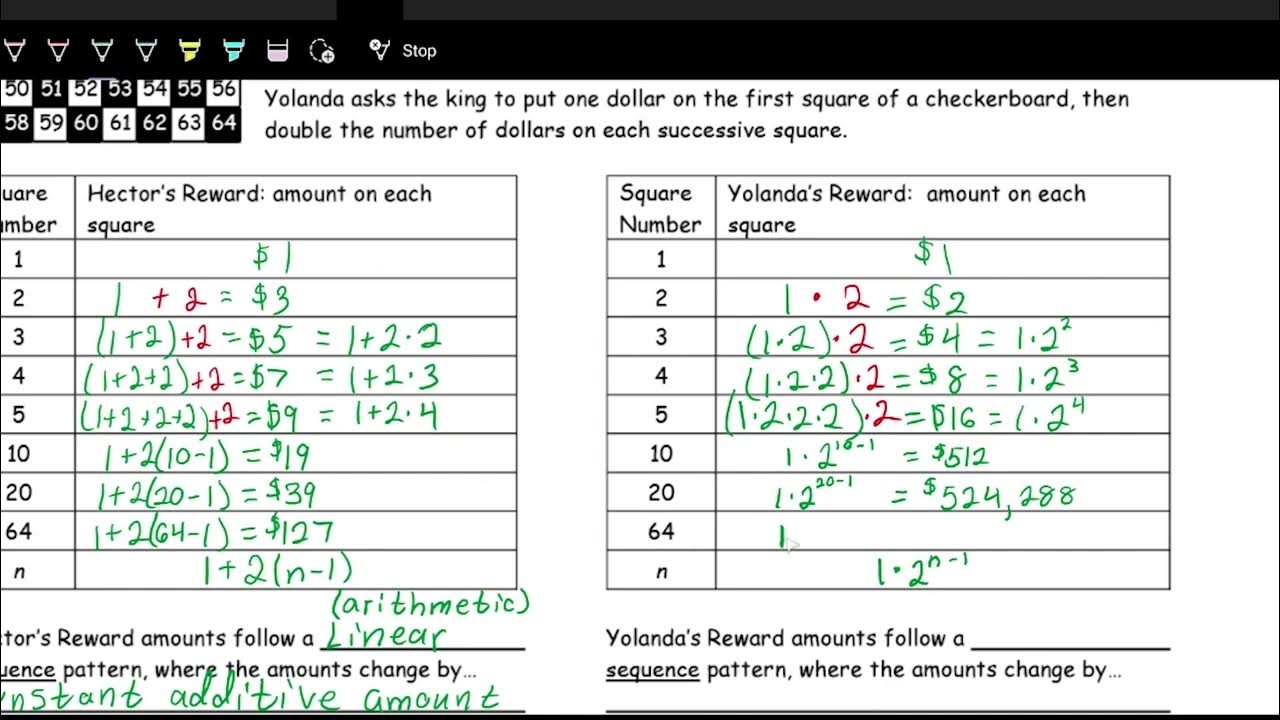 Introduction to Sequences and Series - YouTube