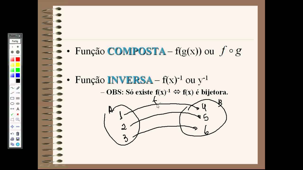 Funções Compostas E Inversas - LIBRAIN