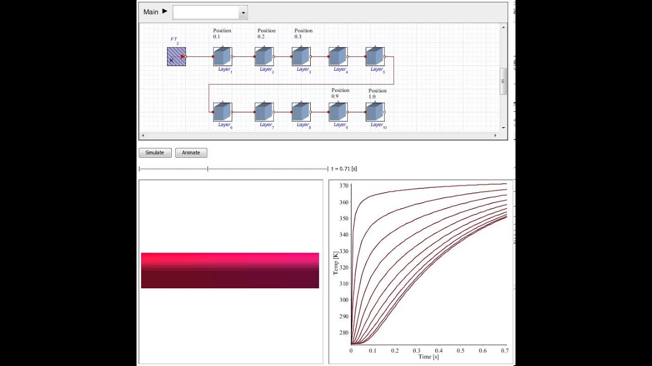 heat transfer visualization - YouTube