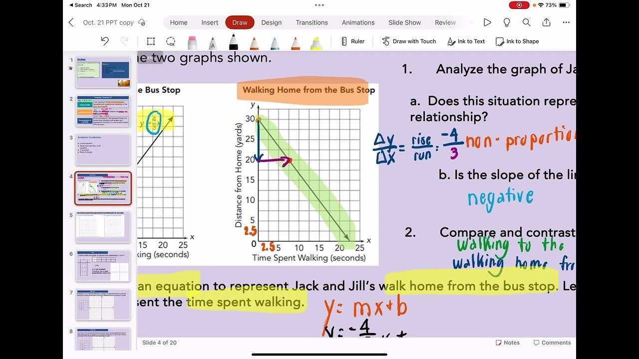8.5B & 8.4C Linear Non Proportional Graphs and Equations - YouTube
