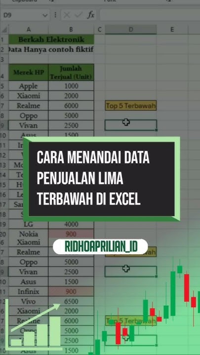 Cara menandai data penjualan lima terbawah di excel #exceltips #exceltricks #exceltutorial - YouTube