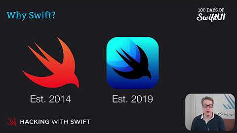 Swift for Complete Beginners - YouTube