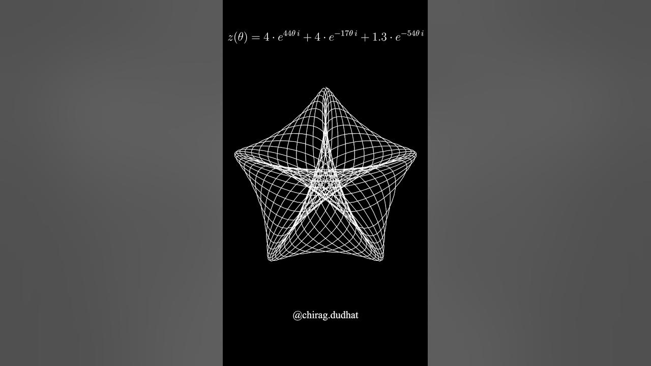 How I Make My Animations Using Python~matplotlib Satisfying Mathematics Python Programming