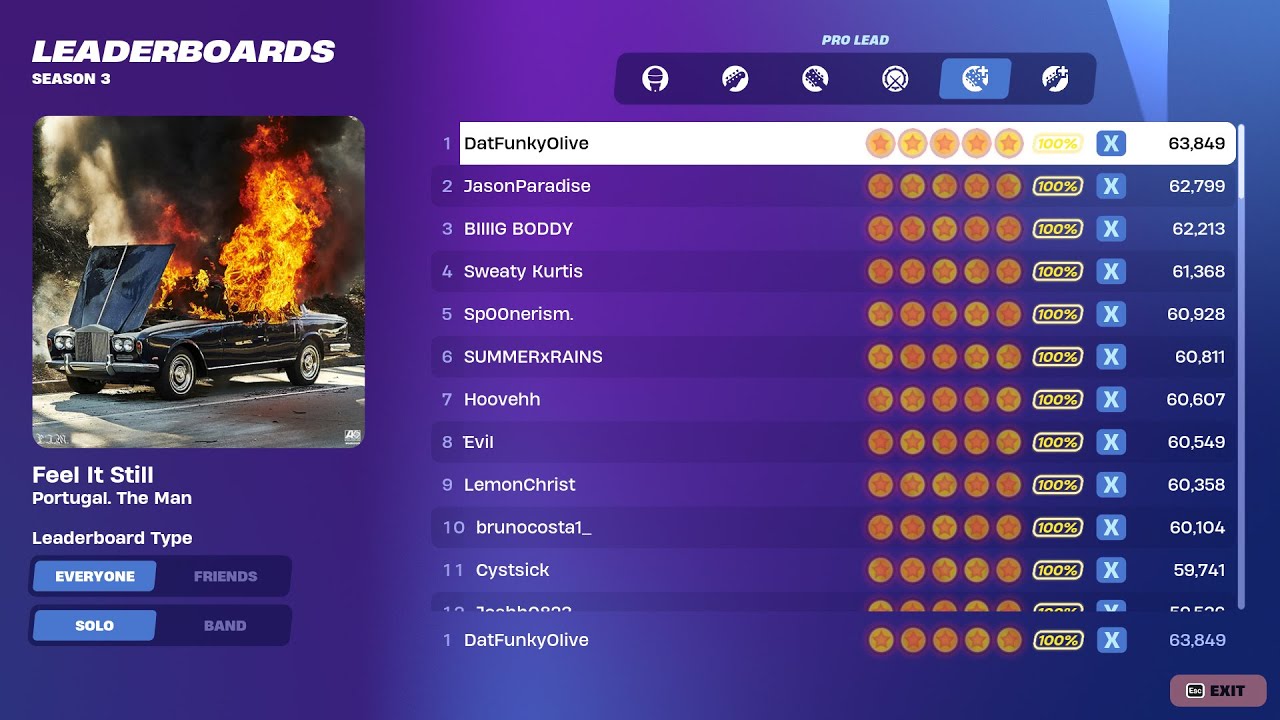 Feel It Still - Expert Pro Lead 100% FC World Record | Fortnite ...