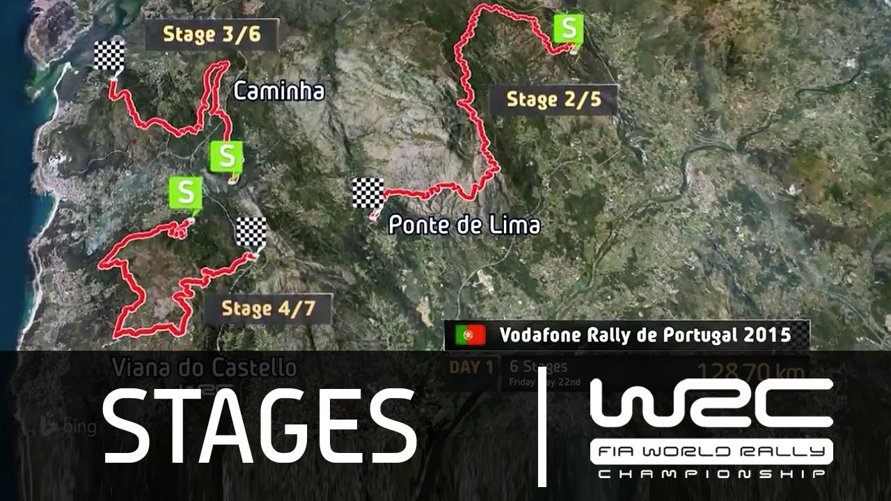 WRC - Vodafone Rally de Portugal 2015: The Stages - YouTube