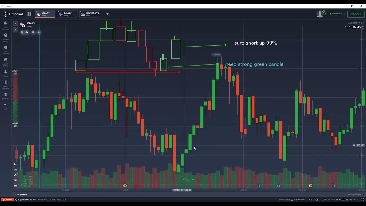 99% sure short strategy all binary option broker - YouTube