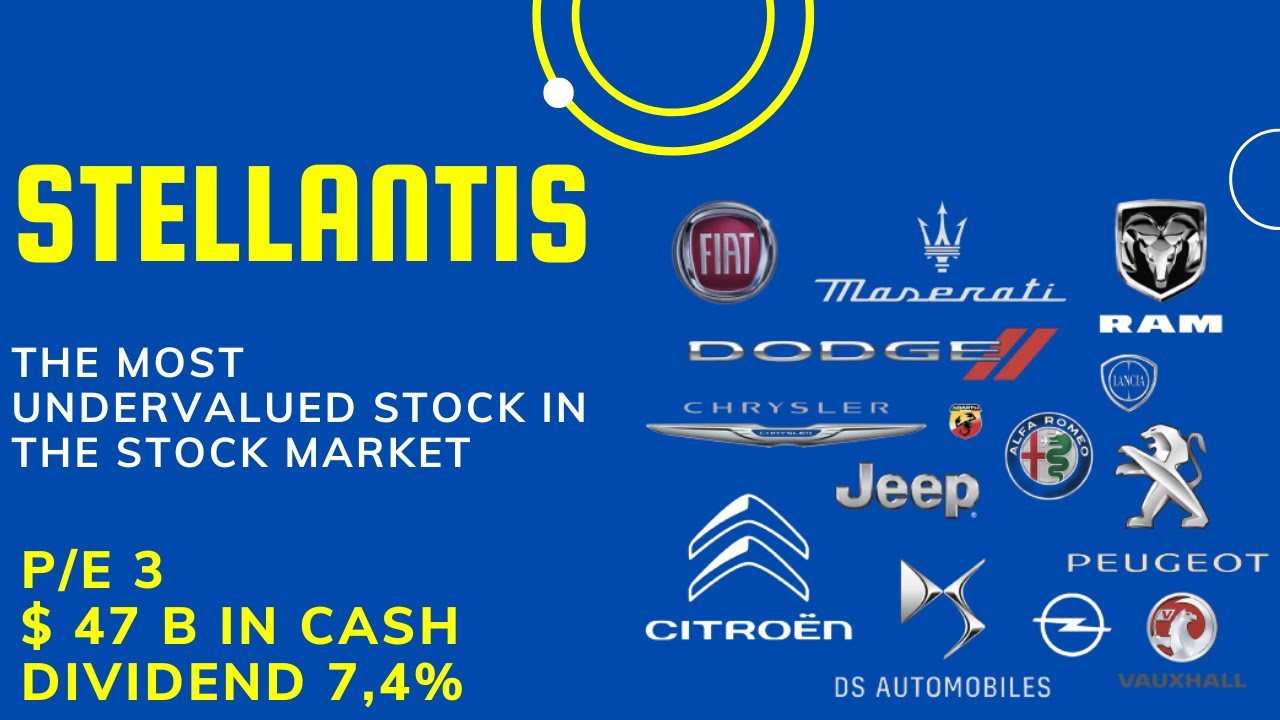 STELLANTIS: best deal ever or value trap? - YouTube
