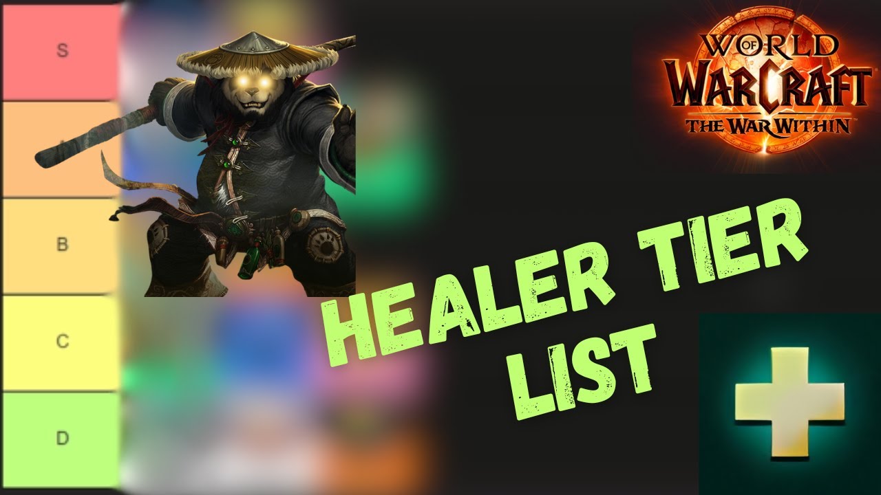 Healer Hero Talent Tier List In Terms of Fun | The War Within - YouTube