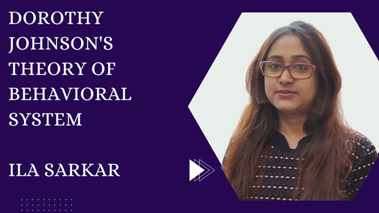 Dorothy Johnson’s theory | Theory of behavioral system # ...