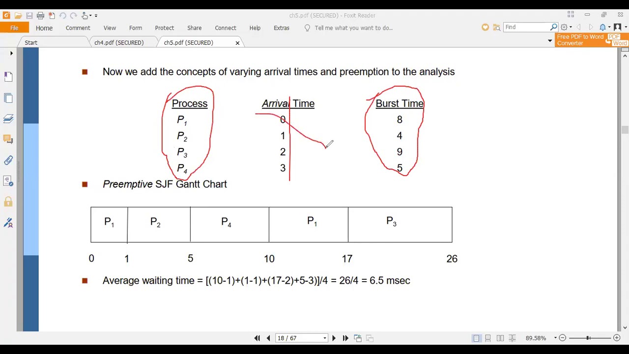 Operating System | Computer Science | Lab-2 - YouTube