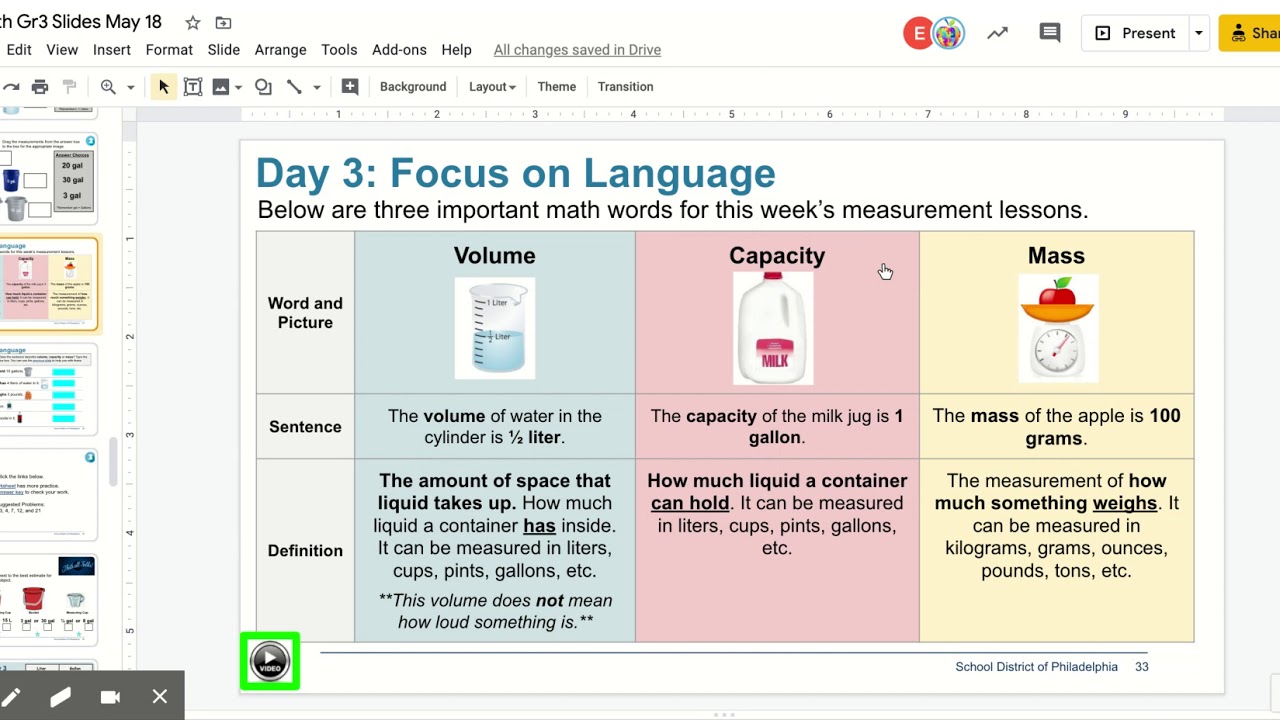 Math Gr3 Slides May 18 - Day 3 FoL S2 - YouTube
