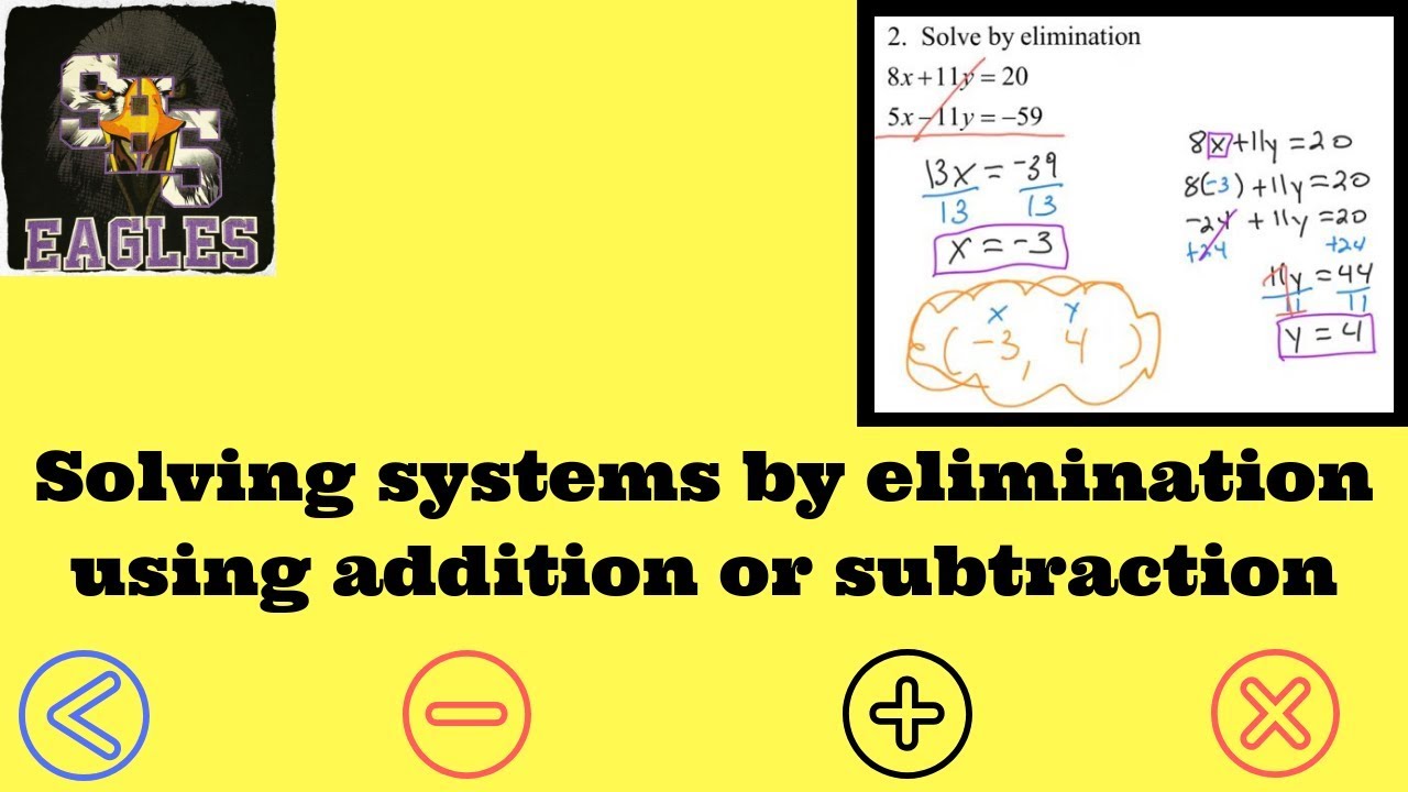 A1 Vid 6-3 Solving Systems by Elimination Using Addition and ...