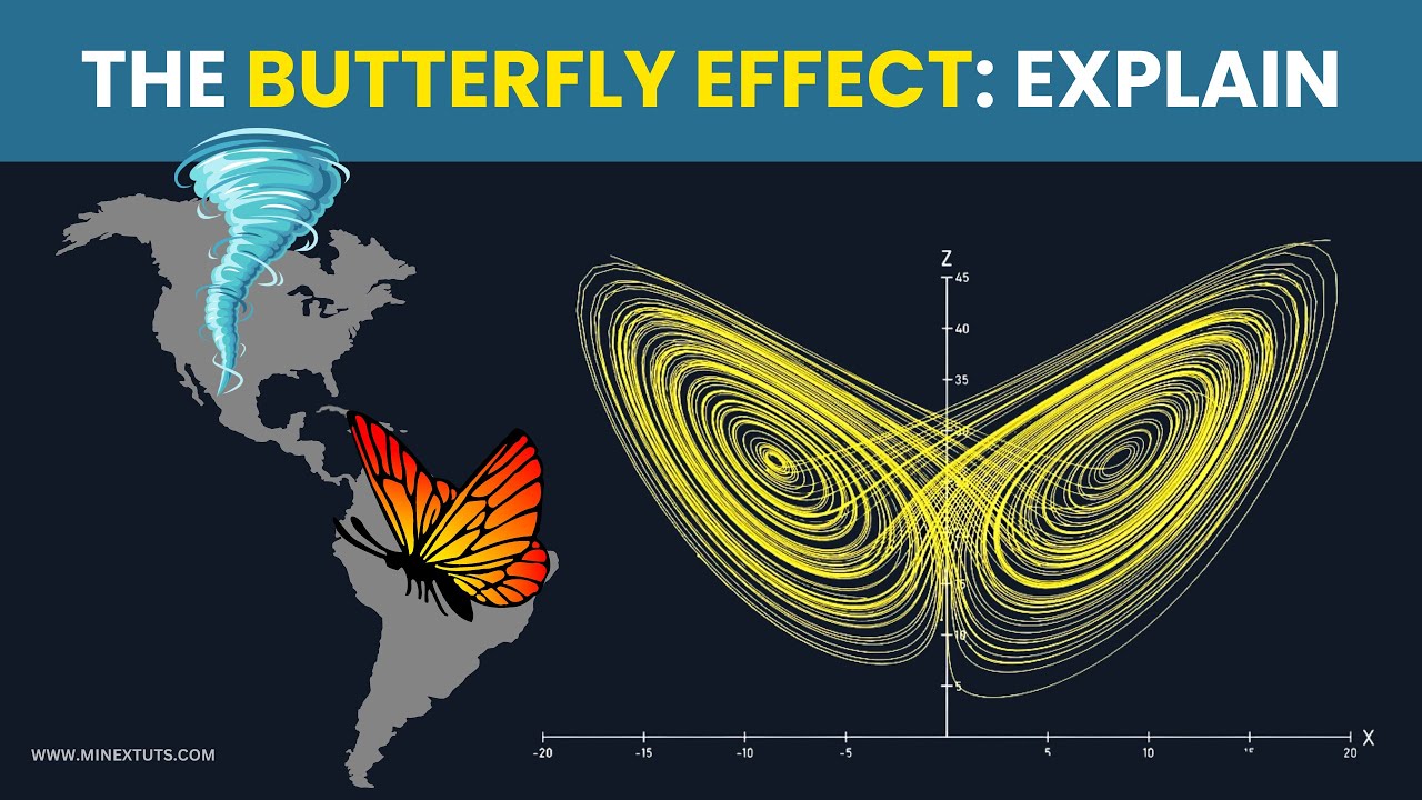 The Butterfly Effect: How Small Changes Can Have HUGE Impacts - YouTube