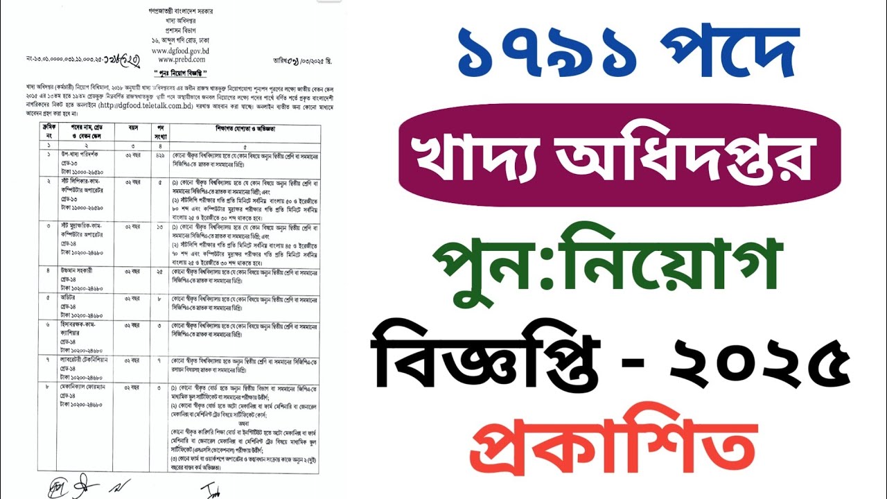 ১৭৯১ পদে খাদ্য অধিদপ্তর পুন:নিয়োগ বিজ্ঞপ্তি প্রকাশ ২০২৫ || khaddo ...