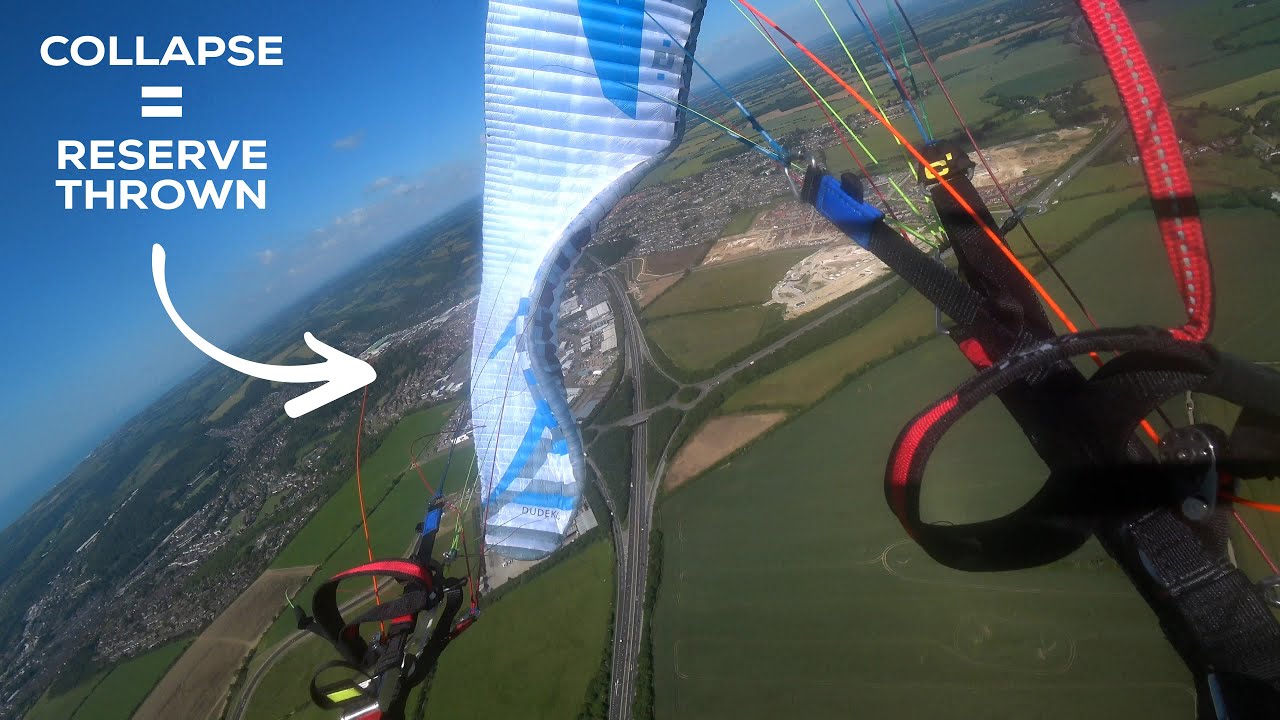 Fully Accelerated Paramotor Collapse Analysis (Reserve Throw) - YouTube