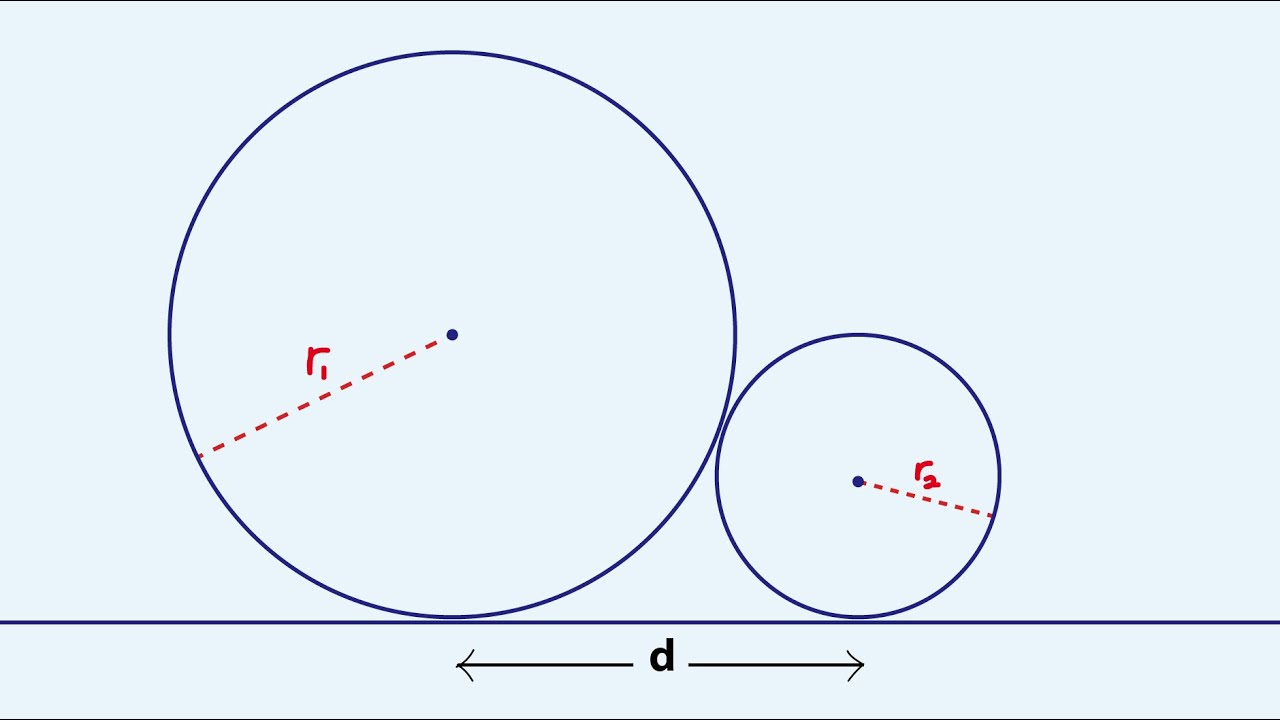 Find d in terms of r1 and r2. - YouTube
