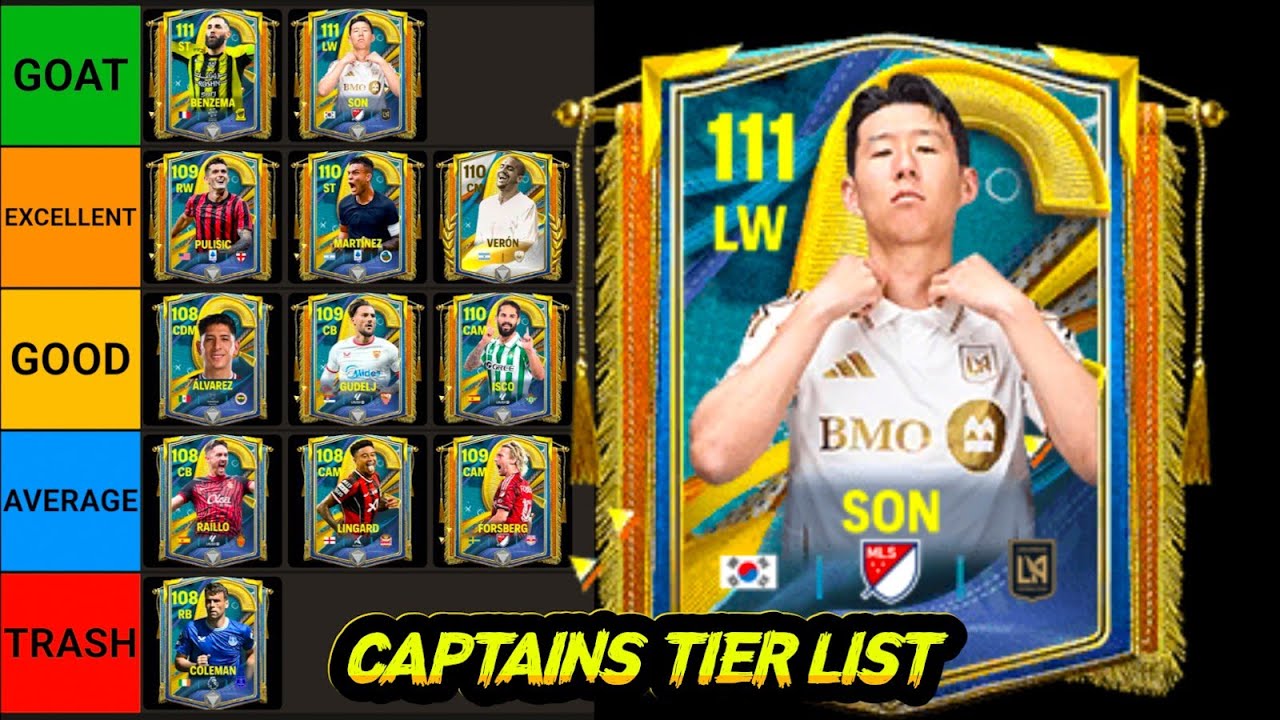 CAPTAINS TIER LIST || CAPTAINS EVENT BEST PLAYERS TO PICK || BEST ...