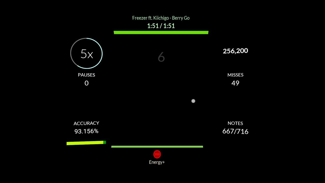 (Rhyhia) Freezer ft. Kiichigo - Berry Go [93.156%, Speed++++, Extra ...