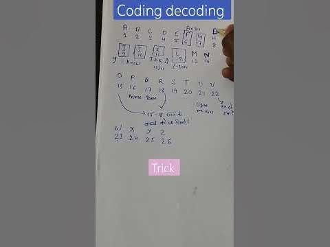coding decoding Hindi tricks #for all competitive exams.#ssc#bssc#railway - YouTube