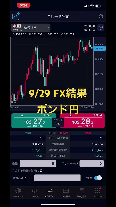 FX 9月投資結果 - YouTube