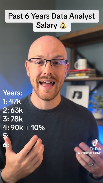Dataanalystsalary Dataanalysis Youtube
