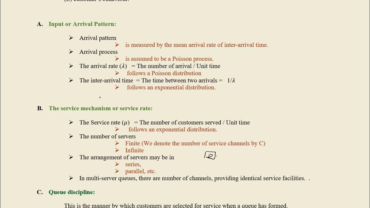 Queuing Theory - Basic Characteristics of Queueing system - YouTube