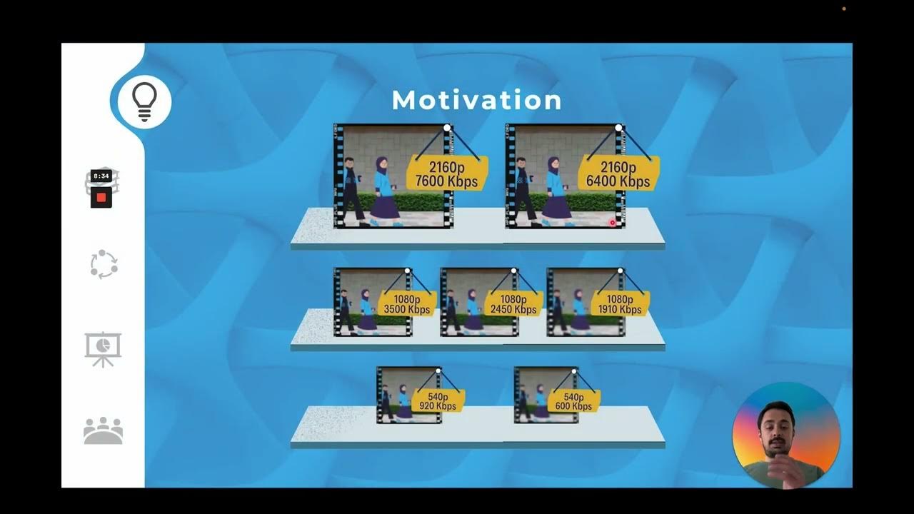 Video Coding Enhancements for HTTP Adaptive Streaming using Machine Learning - YouTube
