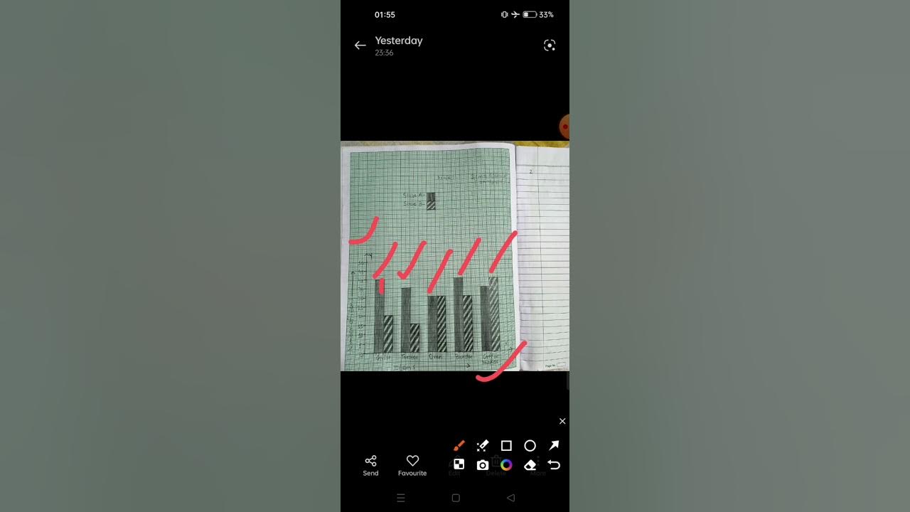 Maths (Class 8)- Data Handling - YouTube