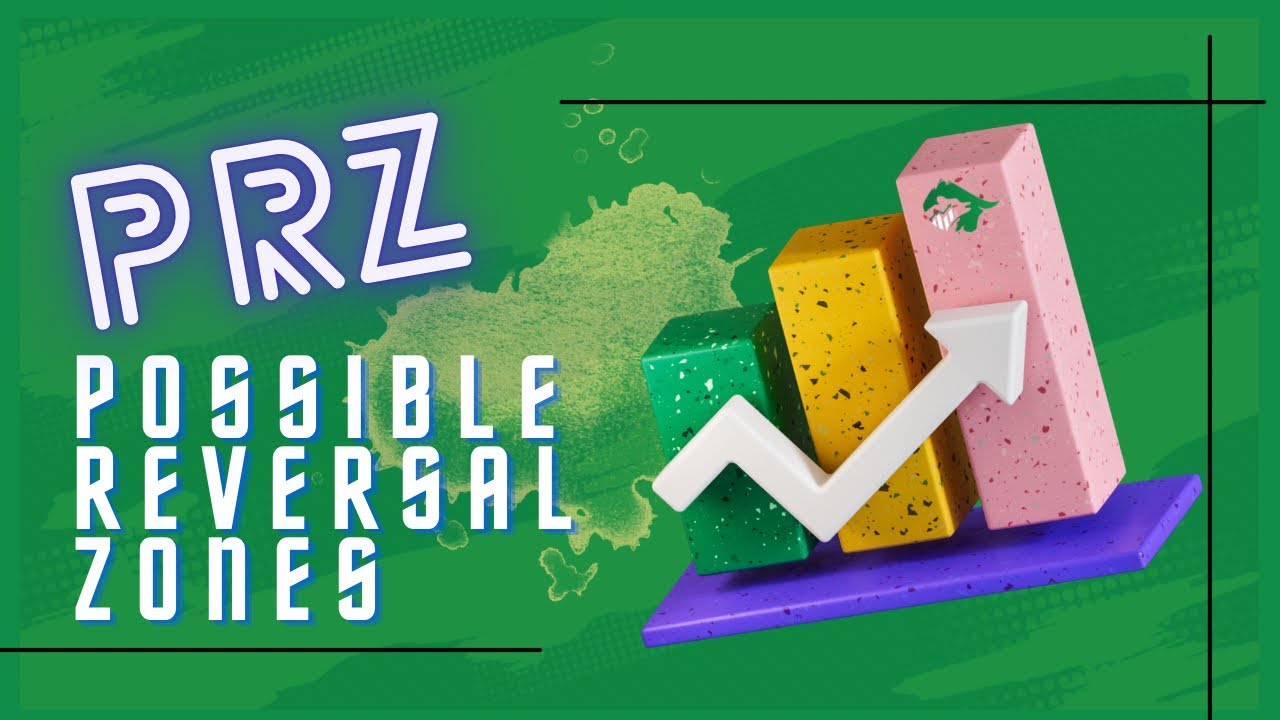 How to Read Price Action at PRZ - YouTube