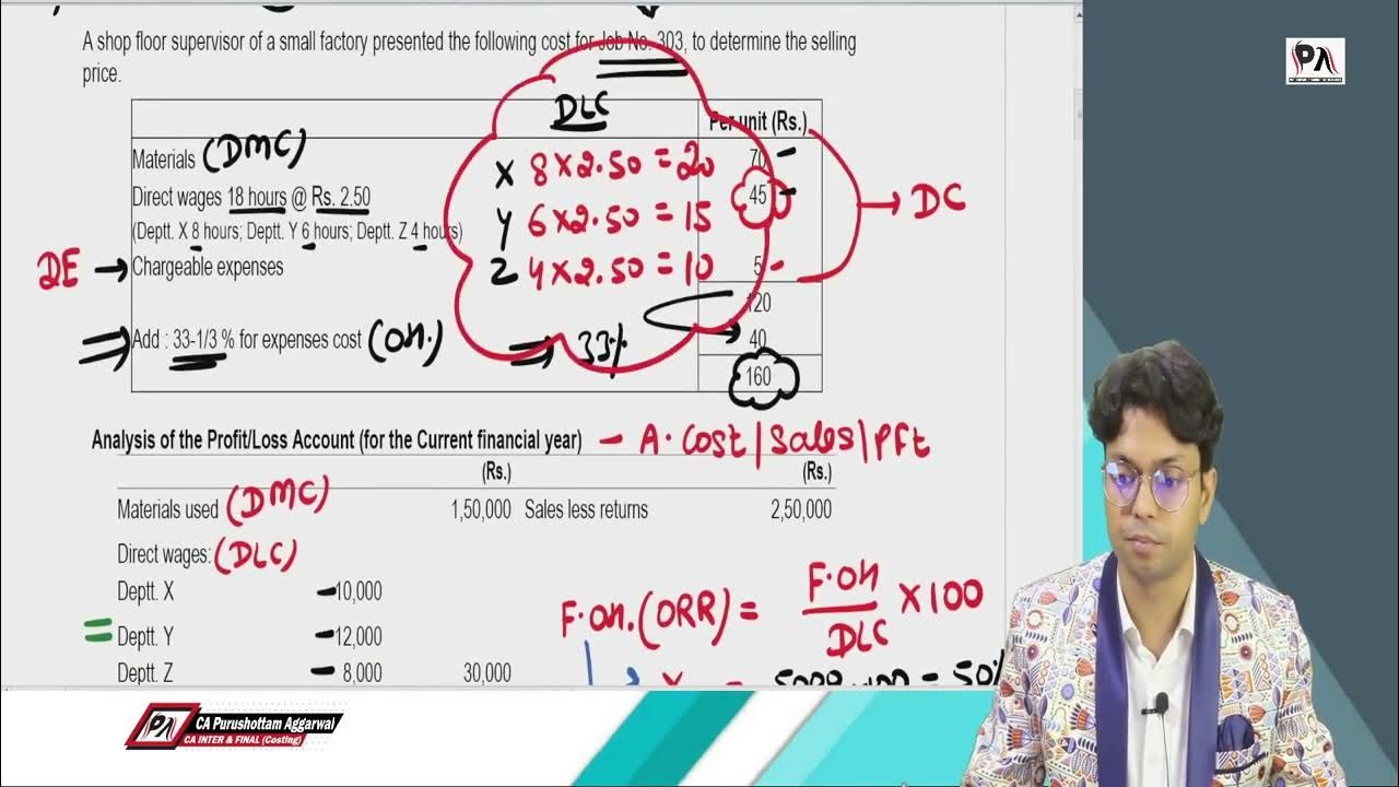 CA Intermediate Costing Fasttrack Lecture By CA Purushottam Aggarwal | Job Costing - YouTube