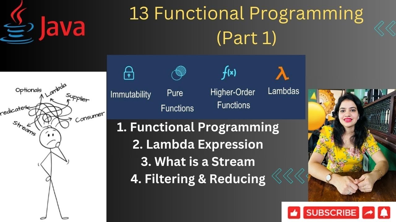 Lec 13part 1functional Programming Lambda Expressions Streams