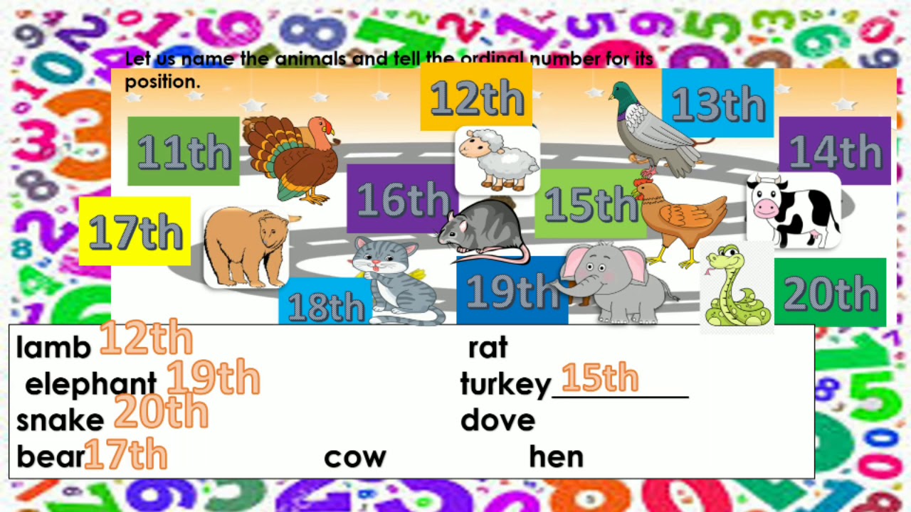 Identifying The Ordinal Numbers 11th 20th YouTube identifying-the-ordinal-numbers-11th-20th-youtube