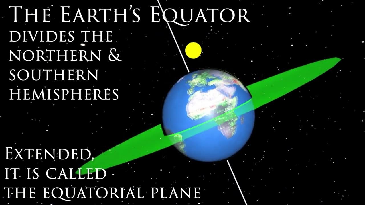 05 - Equator & Equatorial Plane - YouTube