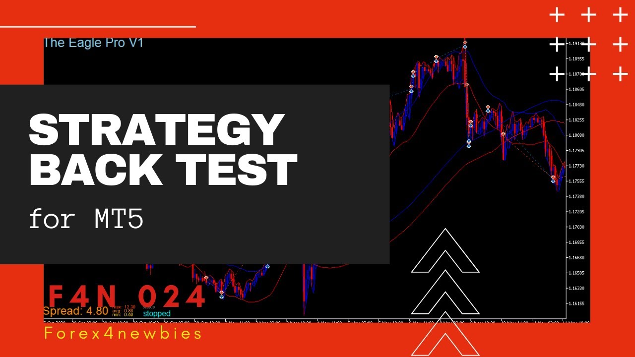 👍 How to back test the EA on MT5 platform with strategy tester, FOREX ...