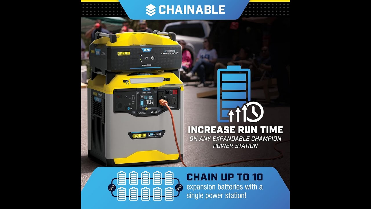 Champion Power Equipment 3276-Wh Power Station Portable Lithium-Ion ...