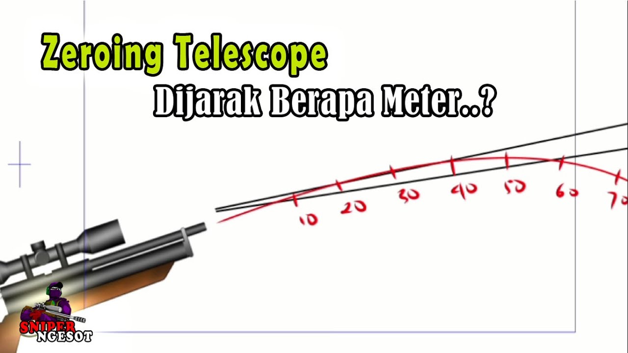 Zeroing Teleskop di jarak berapa Meter #senapanangin - YouTube