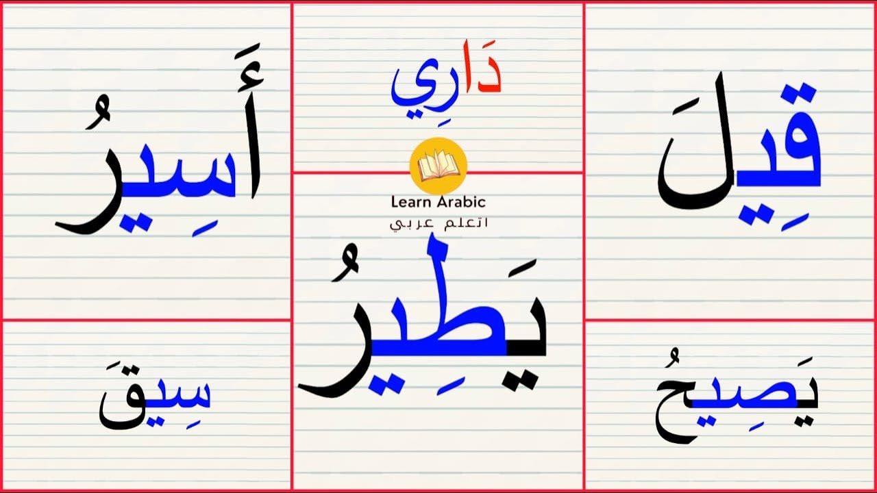 تعلم الاملاءمد الالفقراءة كلمات مع المد بالالف والمد بالياءتعليم القراءة Youtube