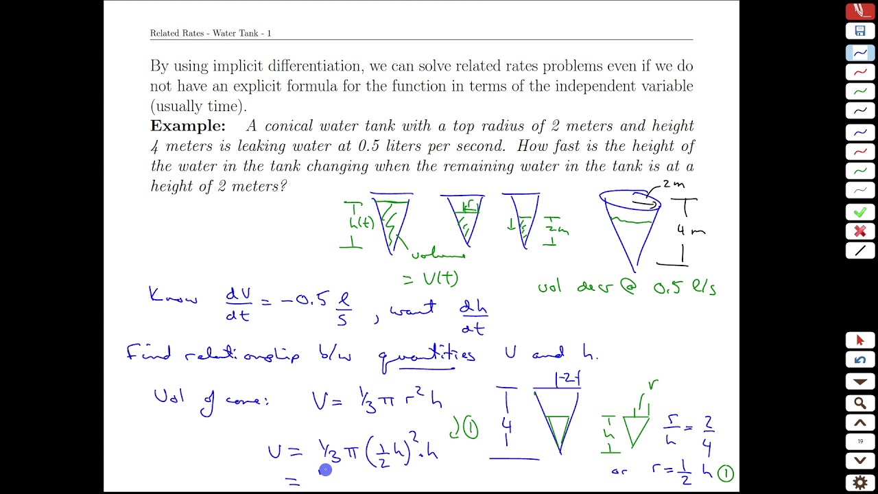 Unit 5-6 Related Rates-Water Tank - MATH 121 - YouTube