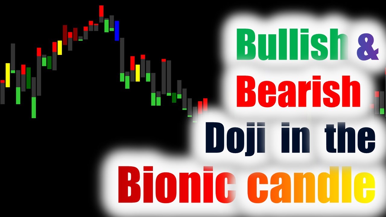 Bullish and bärish Doji in the Bionic Candle - YouTube
