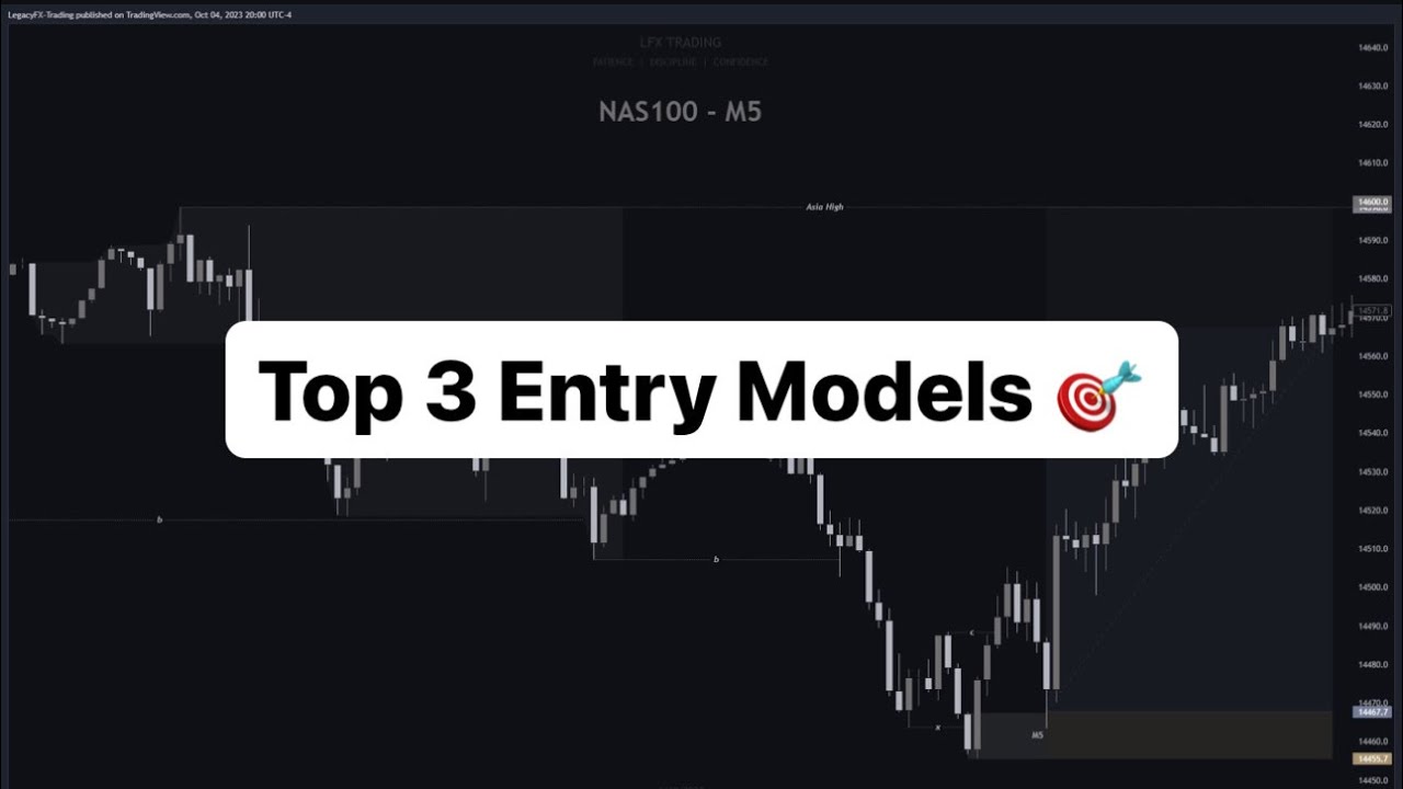 Top 3 Entry Models - YouTube