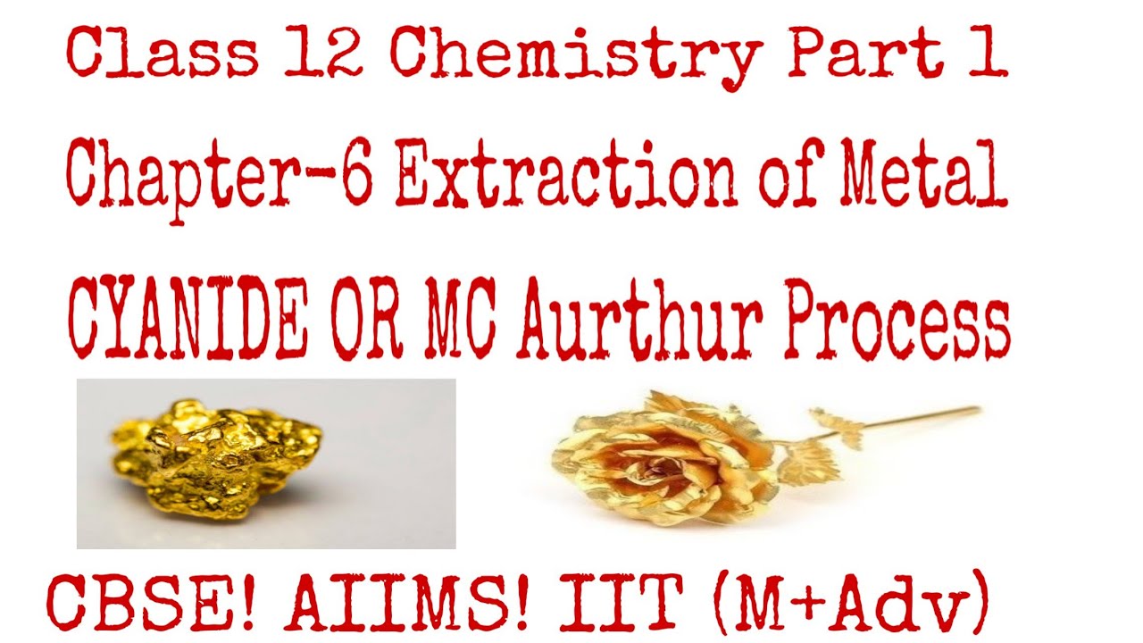CYANIDE PROCESS |MC AURTHUR PROCESS |LEACHING OF GOLD (AU) AND SILVER ...