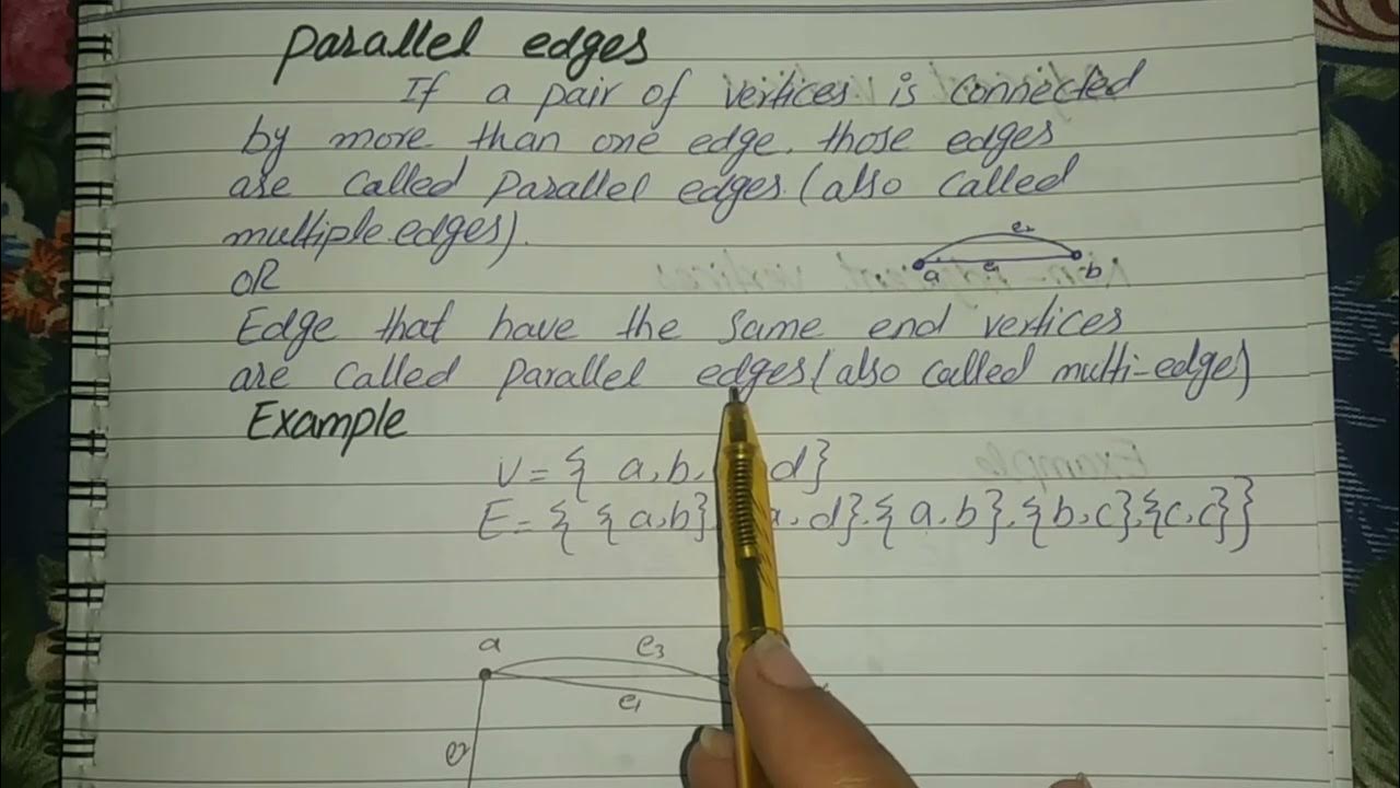 Parallel edges in a graph| definition with example |Discrete ...