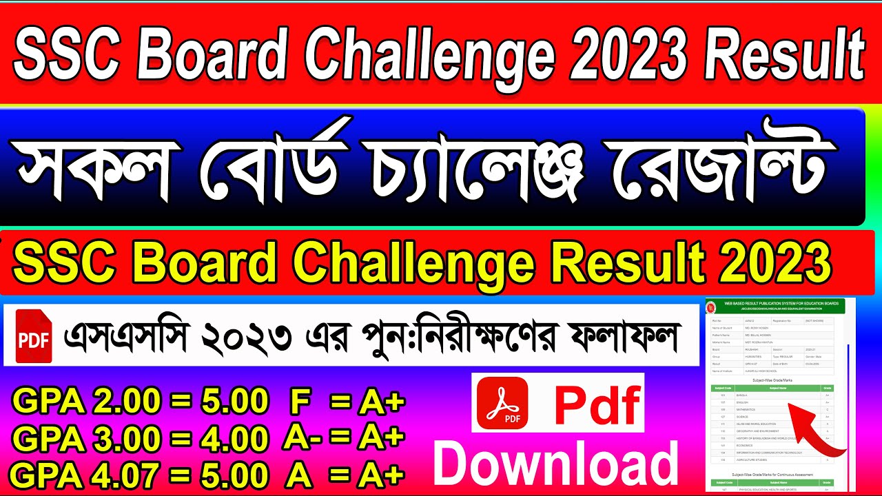 এসএসসি ২০২৩ এর পুন:নিরীক্ষণের ফলাফল। ‍SSC Board Challenge Result 2023 ...