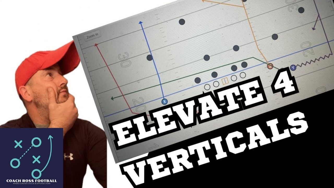 Upgrading the 4-Vertical Passing Concept - YouTube