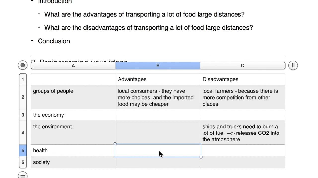 IELTS Writing Task 2 Advantages And Disadvantages YouTube ielts-writing-task-2-advantages-and-disadvantages-youtube