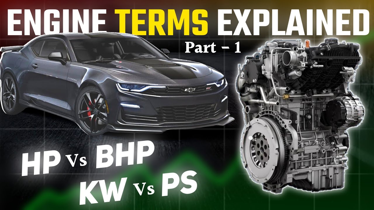 What is HP BHP KW & PS ? | HP, BHP, KW & PS का मतलब क्या होता हैं ? By ...