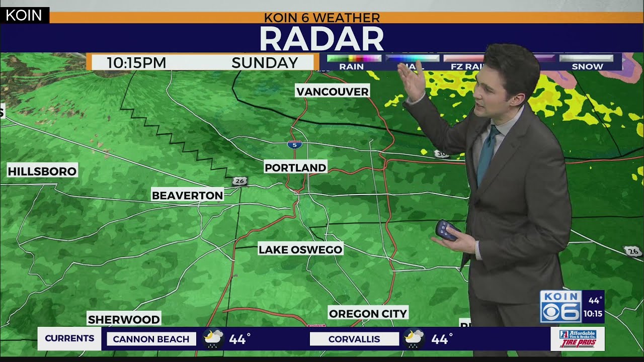 Weather Forecast: Rainy days coming for the new week - YouTube
