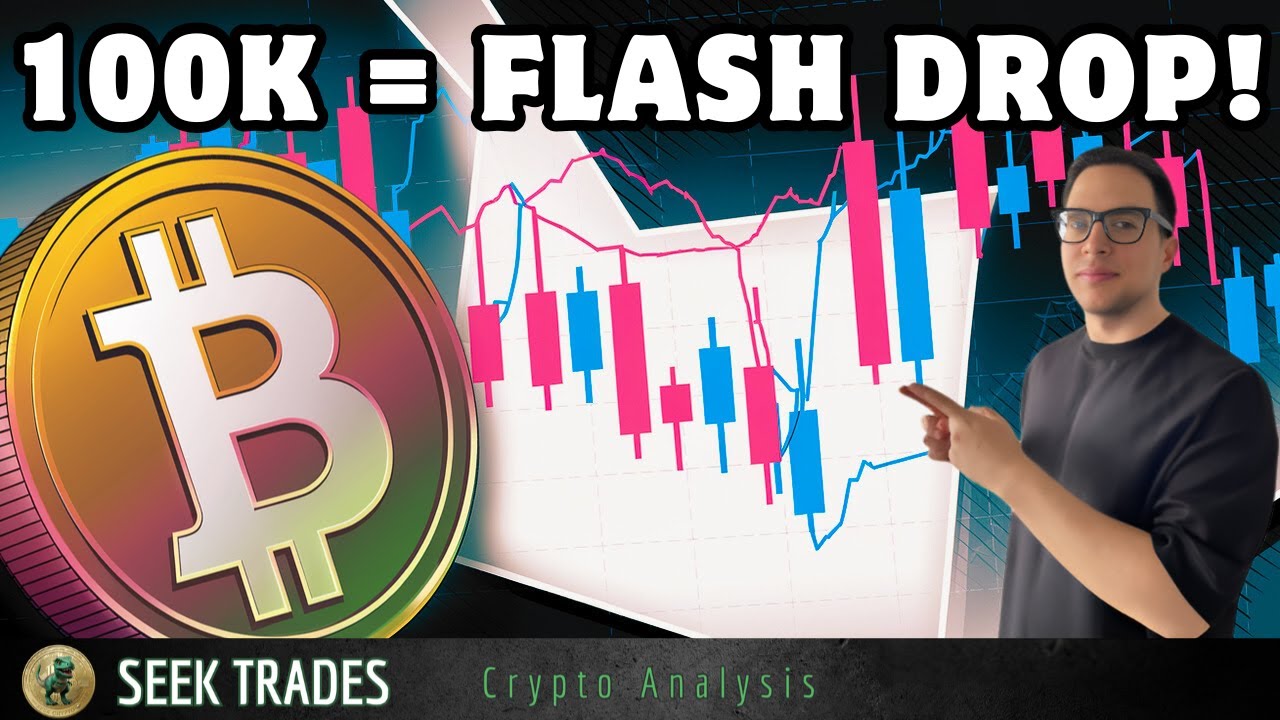 100K = Flash Drop! | Bitcoin Analisi tecnica con Onde di Elliot OGGI! - YouTube