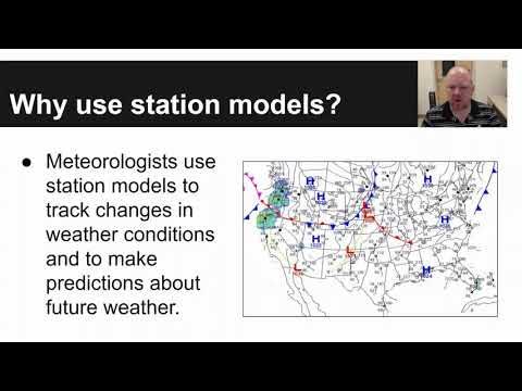 Reading weather station models - YouTube